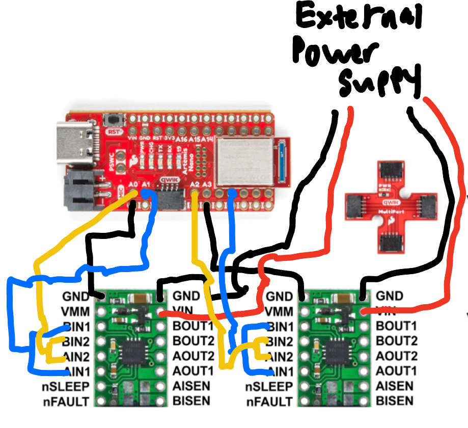Lab 4: Motors and Open Loop Control
