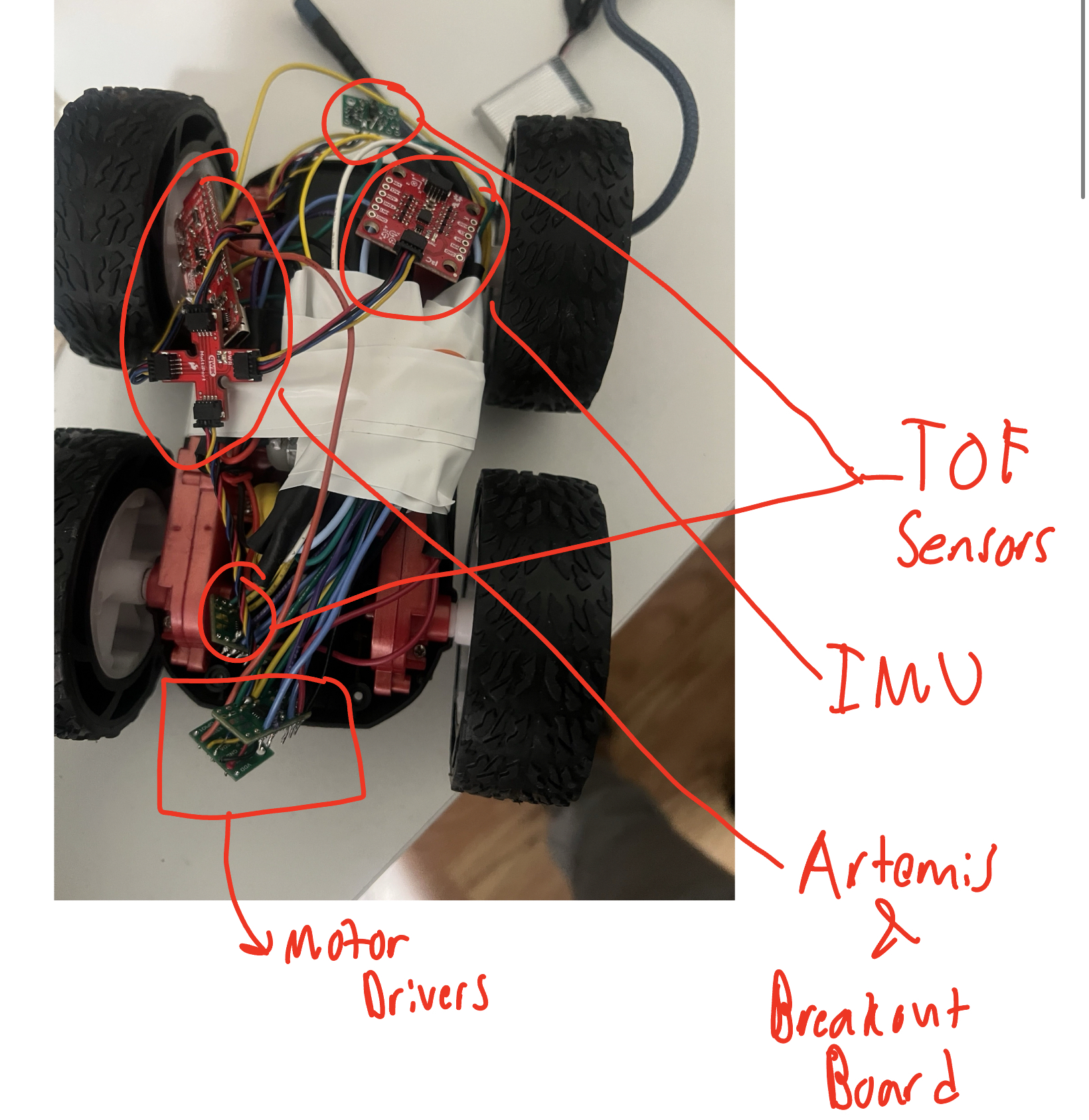 Lab 4: Motors and Open Loop Control